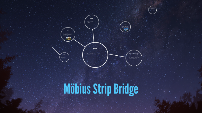 Möbius Strip Bridge by Khalid Westmoreland on Prezi