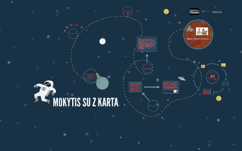 MOKYTIS SU Z KARTA by Jolanta Zvirbliene on Prezi