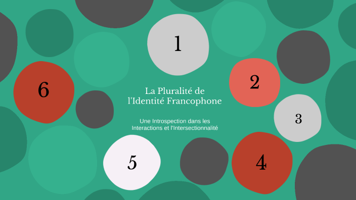 La Pluralité de l'Identité Francophone by Doumbouya Mamoudou on Prezi
