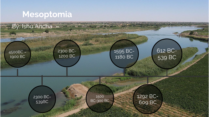 Ancient Mesopotamia Timeline by Ishu Ancha on Prezi