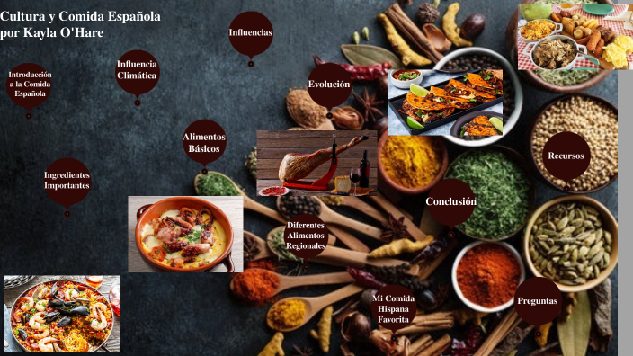 Cultural Presentation- Food in Spanish Culture by Kayla O'Hare on Prezi