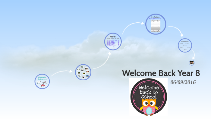 Welcome Back Year 8 by jo turner on Prezi