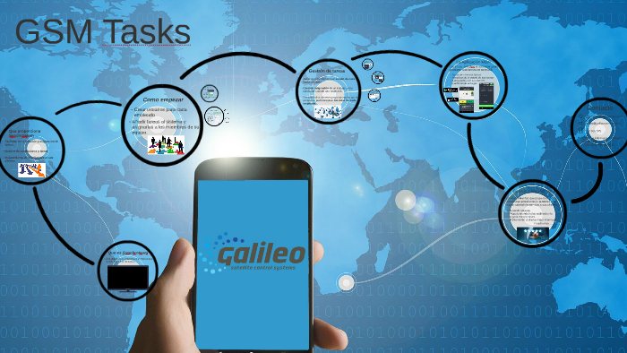 GSM Tasks by Carmina Cervera Navas on Prezi
