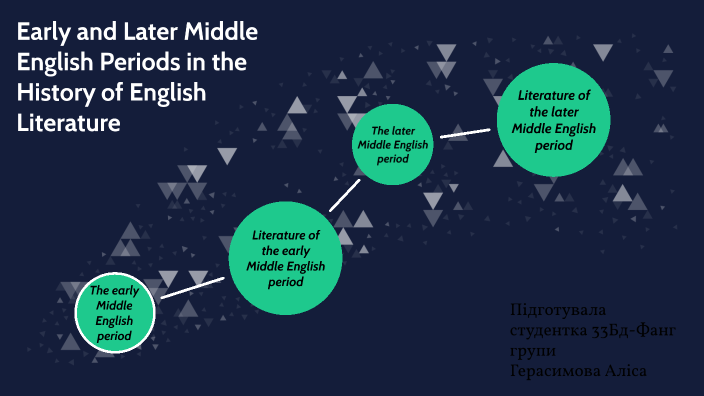 Early and Later Middle English Periods in the History of English ...