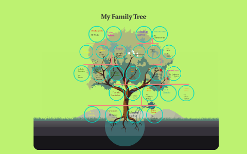Health Family Tree by Amy Marcalle on Prezi