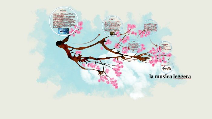 la musica leggera by thomas cocco on Prezi