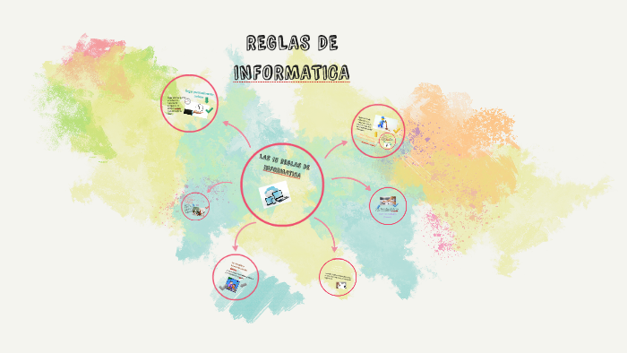 LAS 15 REGLAS DE INFORMATICA by Mariana Niño Ortiz on Prezi