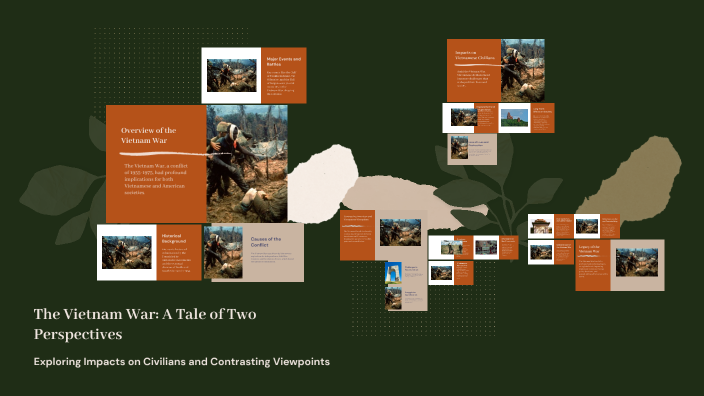The Vietnam War: A Tale of Two Perspectives by Lara Smith on Prezi