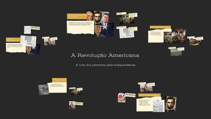 A Revolução Americana by Isabella Botelho Bella on Prezi