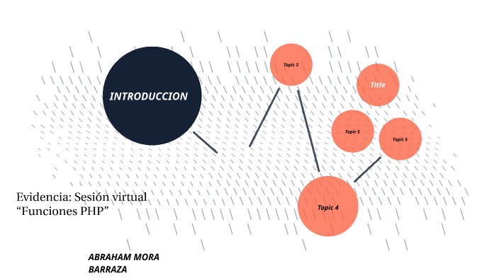 Evidencia: Sesión virtual “Funciones PHP” by Andrea Carolina on Prezi