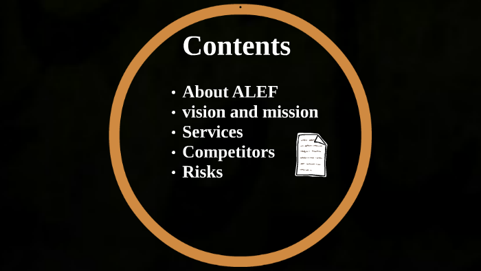 Alef Bookstores by Gihan Khairy on Prezi