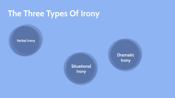 Literary Terms Presentation by Roman Lopez on Prezi
