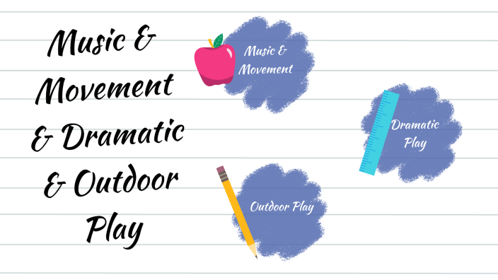 Music & Movement, Dramatic & Outside Play by Saralyn Lucas on Prezi