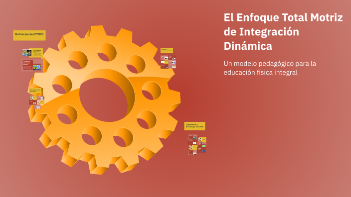 El Enfoque Total Motriz de Integración Dinámica by Daniel de Jesús ...