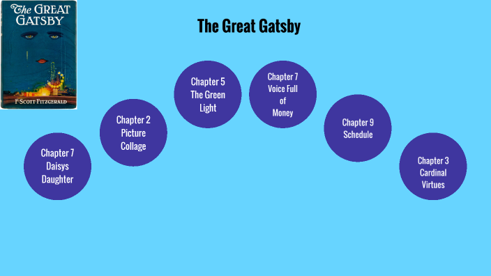 great gatsby 2 by rye