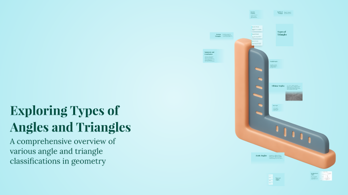 Exploring Types of Angles and Triangles by khalil harb on Prezi