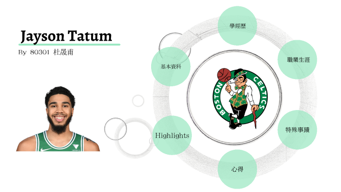 游泳課期中報告-Jayson Tatum by Benson Tu 杜晟甫 on Prezi