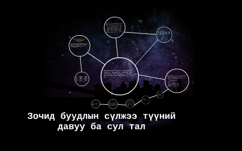 Зочид буудлын сүлжээ түүний давуу ба сул тал by Orgilon Tseren on Prezi