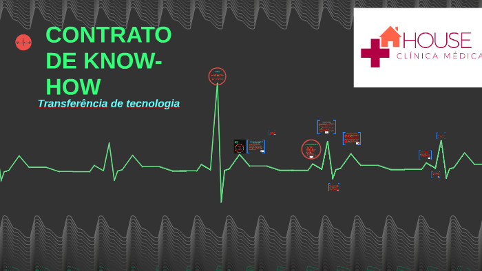CONTRATO DE KNOW-HOW by Bella Lisboa on Prezi