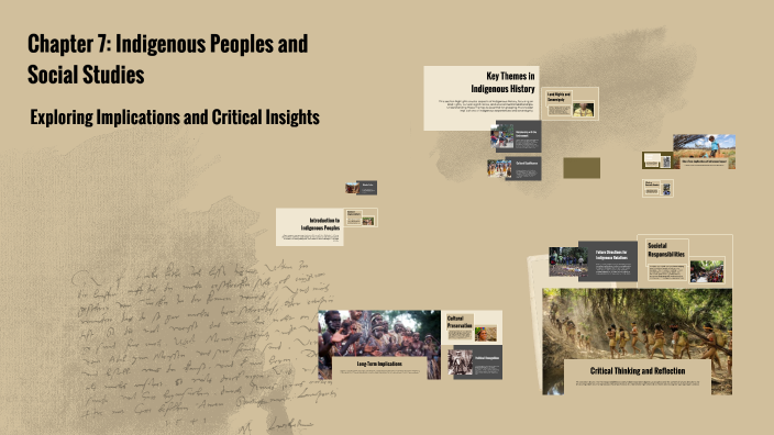 Chapter 7: Indigenous Peoples and Social Studies by Iman Haimour on Prezi