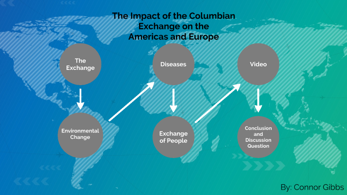 The Impact of the Columbian Exchange on Americas and Europe by Connor ...