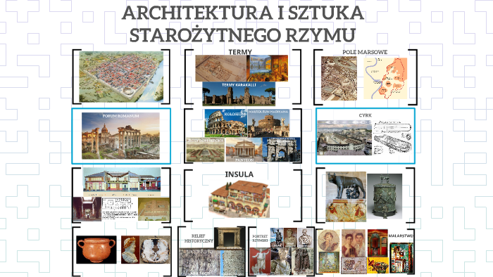 ARCHITEKTURA I SZTUKA STAROŻYTNEGO RZYMU by Paulina Jojko on Prezi