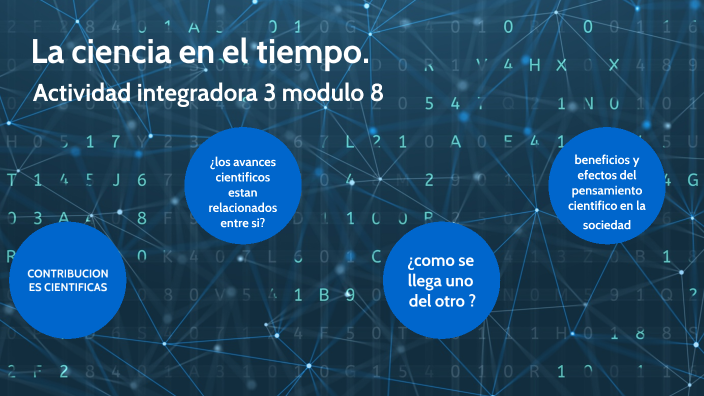 La ciencia en el tiempo. by ximena arleth rivera sanchez on Prezi