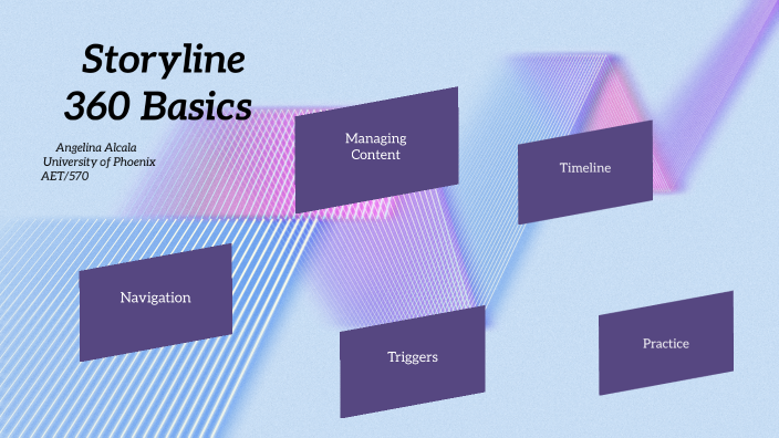 Storyline 360 Activity by Angelina Alcala on Prezi