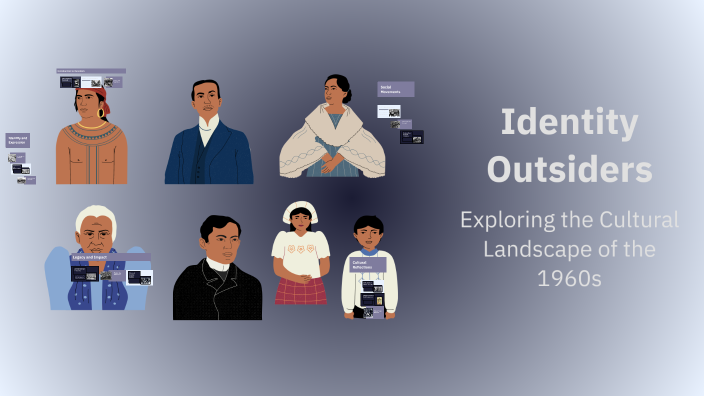 Identity Outsiders by Avery Ng on Prezi