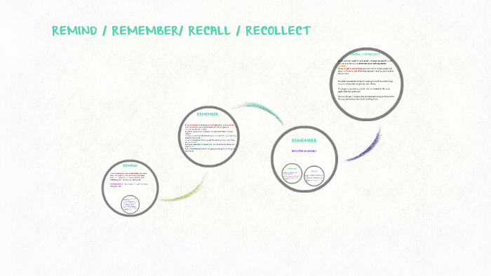 REMIND / REMEMBER/ RECALL / RECOLLECT by Holly Hazel on Prezi