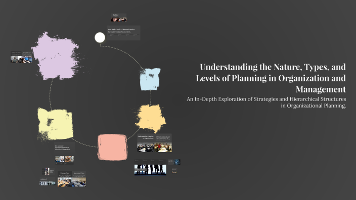 Understanding the Nature, Types, and Levels of Planning in Organization and Management by JADE ...
