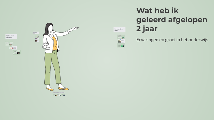 Wat heb ik geleerd afgelopen 2 jaar by Suzanne Haak on Prezi