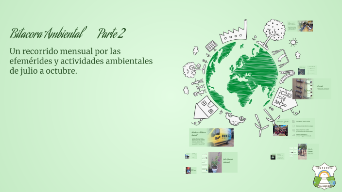 Bitacora Ambiental by Alejandra Olivella on Prezi