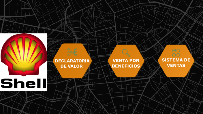 SHELL by Anita Largo on Prezi