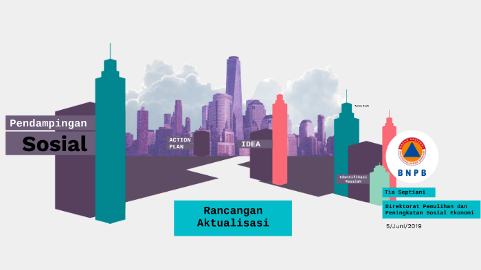 Rancangan Aktualisasi Tia by tia septiani on Prezi