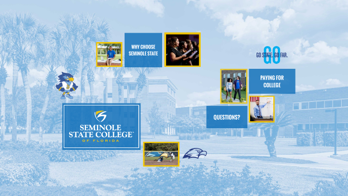 WSHS Event-Go State. Go Far. by Rosemary Falk on Prezi