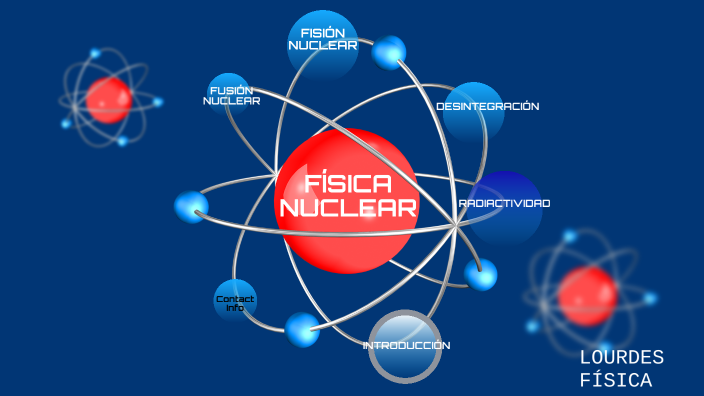 FÍSICA NUCLEAR by on Prezi