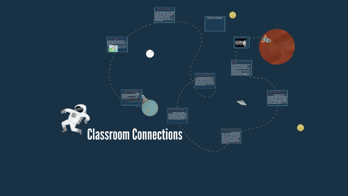 Classroom Connections by A O on Prezi