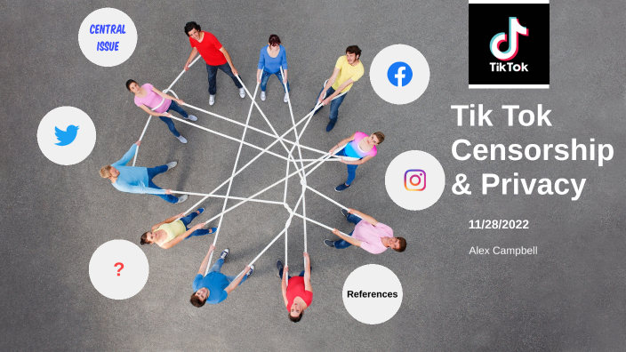 Tik Tok Privacy by Alex Campbell on Prezi