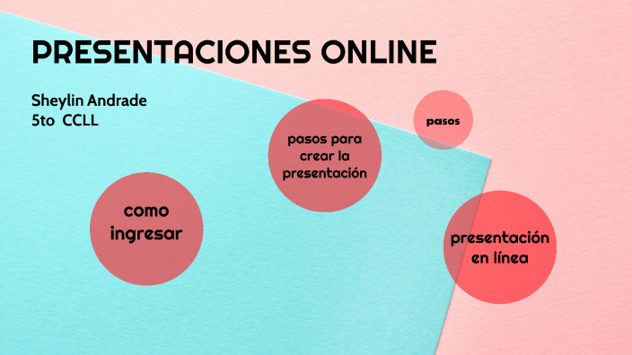 Aprendiendo presentación en Google by sheylin andrade on Prezi