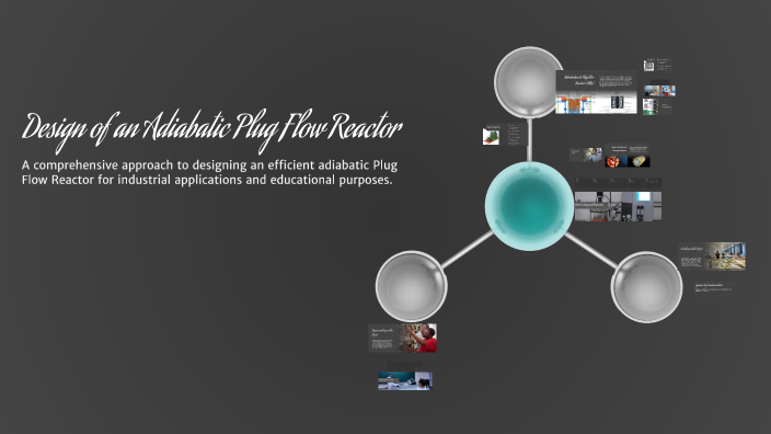 Design of an Adiabatic Plug Flow Reactor by Berhanu Adamu on Prezi
