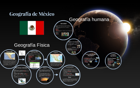Geografía de México by on Prezi