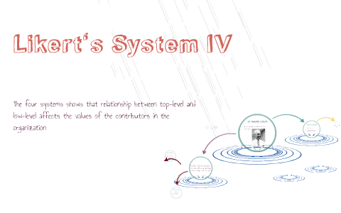 Likert's System IV by Lury Wu on Prezi