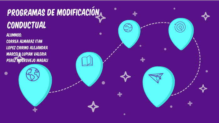 PROGRAMAS DE MODIFICACIÓN CONDUCTUAL by ale lopez on Prezi