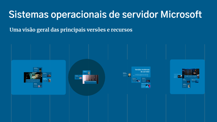 Microsoft Server Operating Systems by Mahdi Sh on Prezi