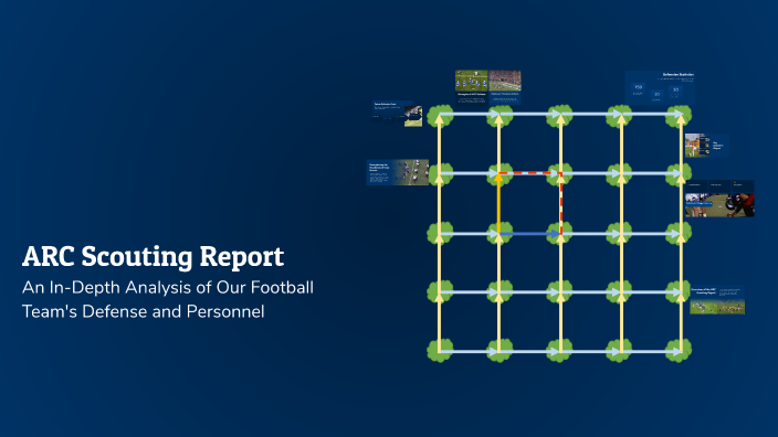 ARC Scouting Report by More Space Chicken on Prezi