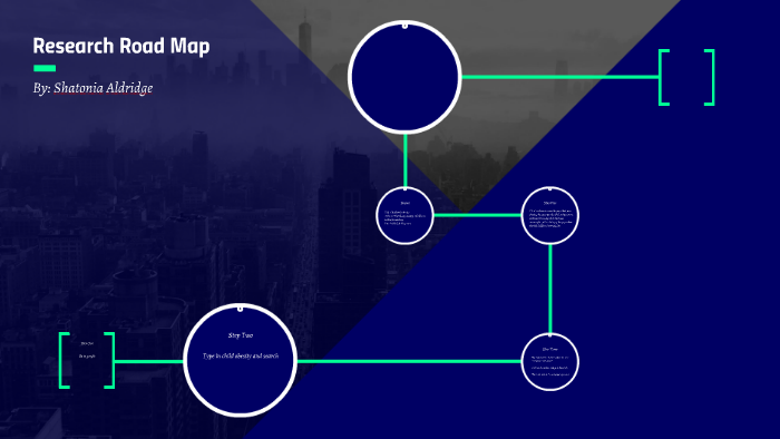 Research Road Map by Shatonia Aldridge on Prezi