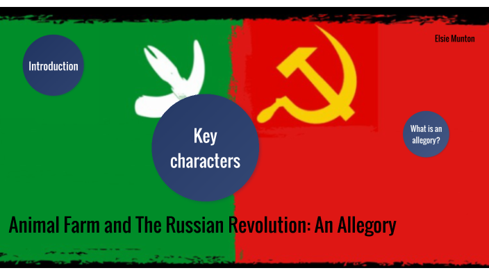 Animal Farm - The Russian Revolution by Elsie Munton on Prezi