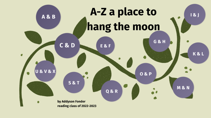 A-Z A place to hang the moon by Addyson Fonder on Prezi
