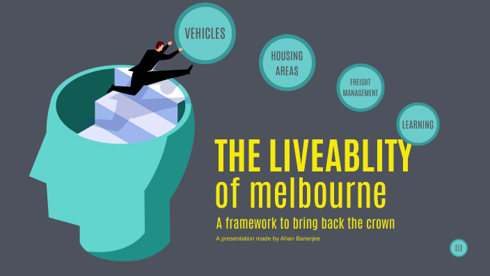 Melbourne's Liveability by Ahan Banerjee on Prezi